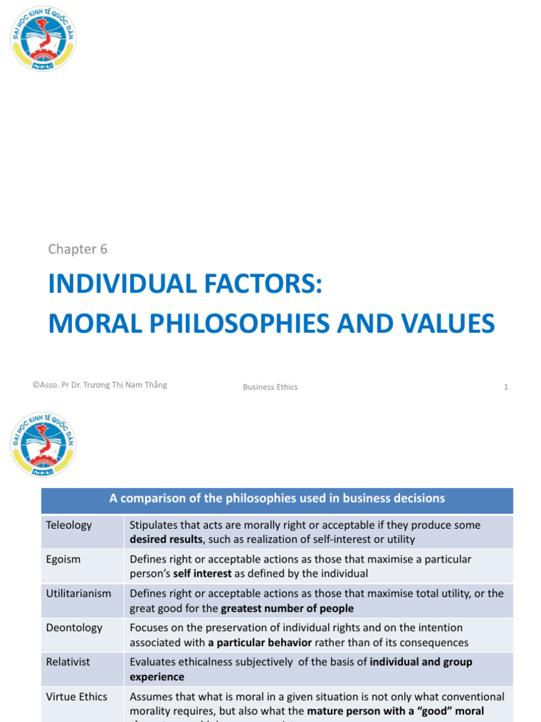 Phil160.S4 | PDF | Justice | Crime & Violence