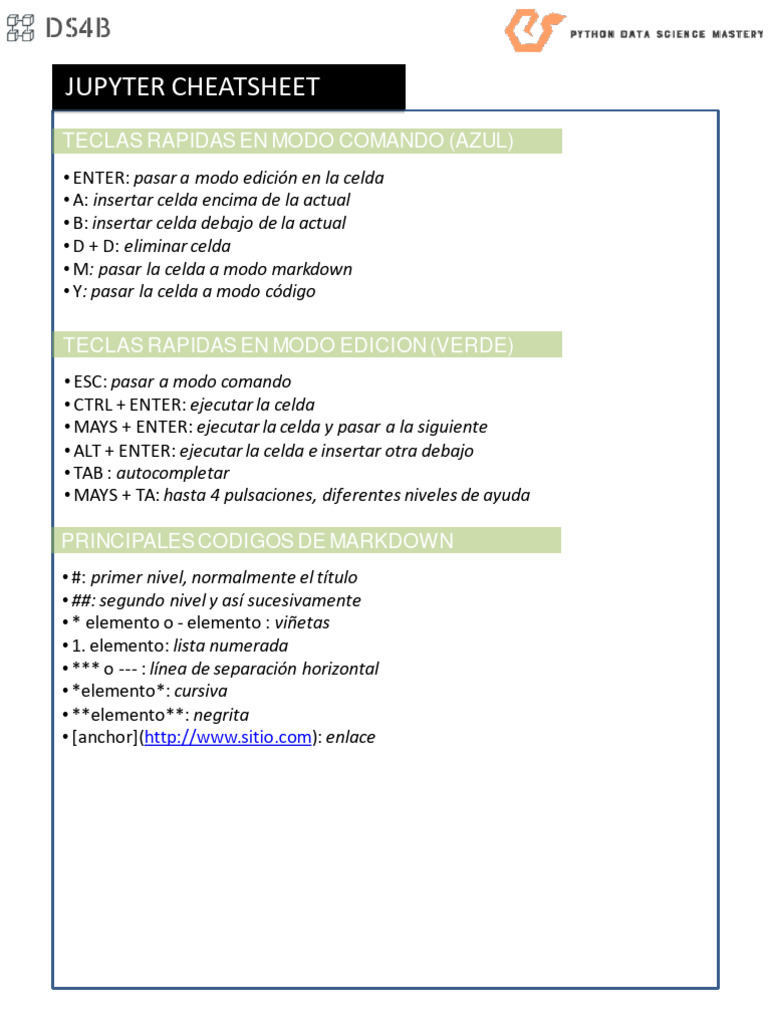 Cheatsheet Jupyter Pdf