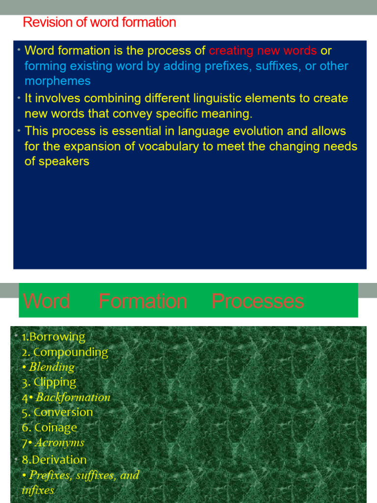 Word Formation PPT (2) - 015955 | PDF | Word | Grammar