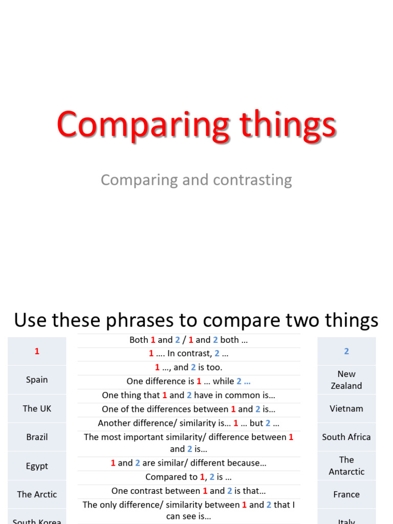 Comparing Things PDF 2024 | PDF