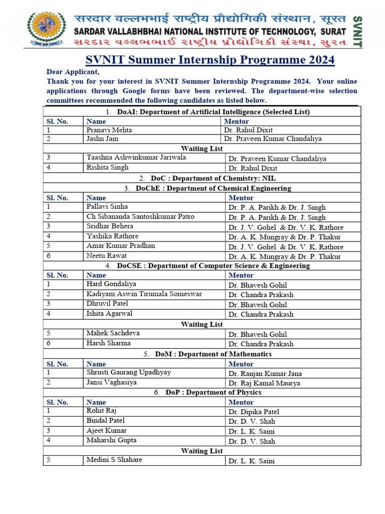 Summer Internship - List of Selected Candidates | PDF