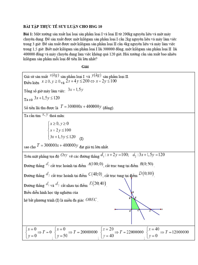 BÀI-TẬP-THỰC-TẾ-CHO-HSG-10 | PDF