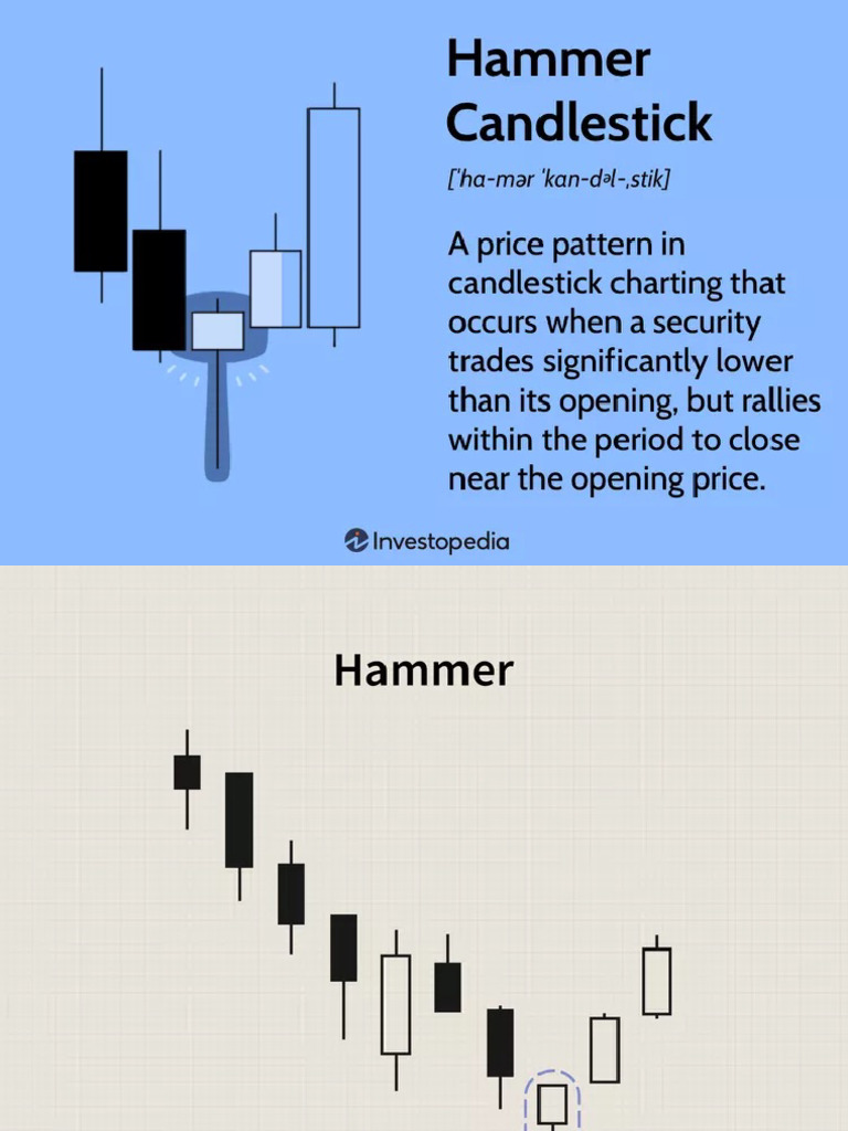 Hammer | PDF