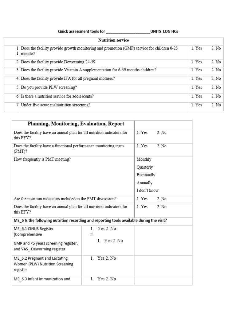 Quick Assessment Tools For NIS | PDF | Determinants Of Health | Nutrition