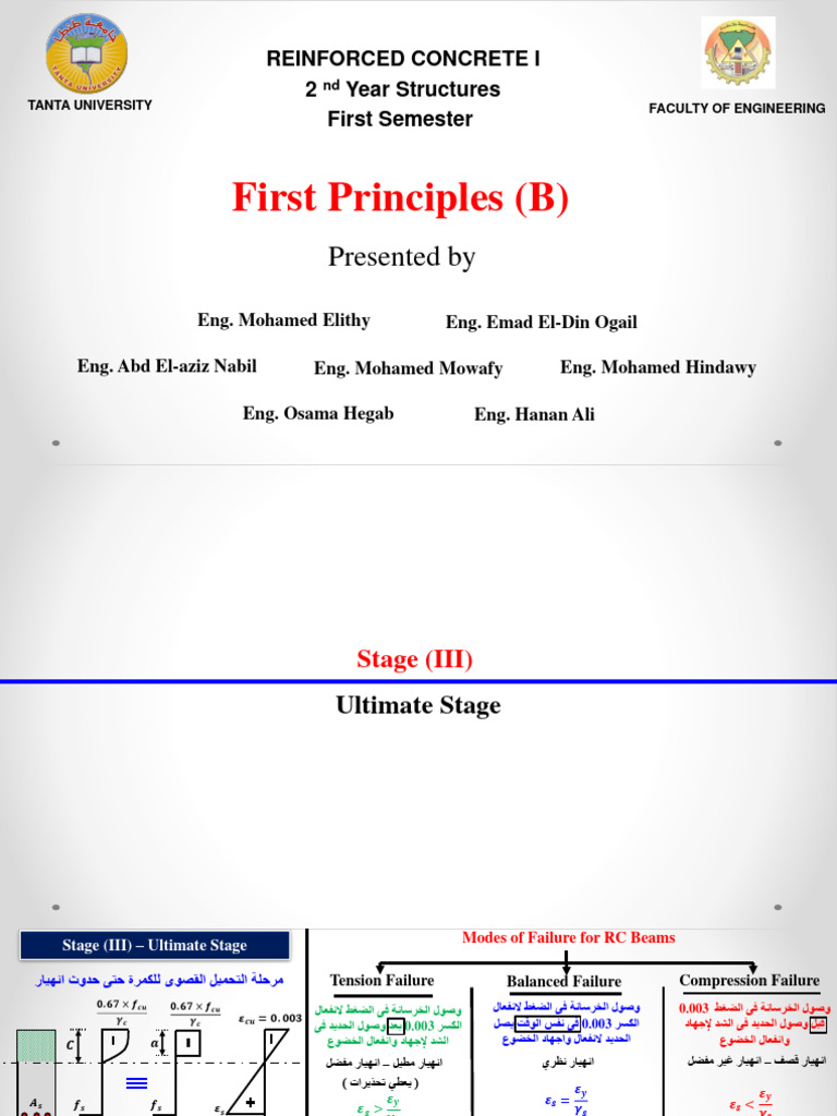 Stage 3 R Sec For Students Pdf