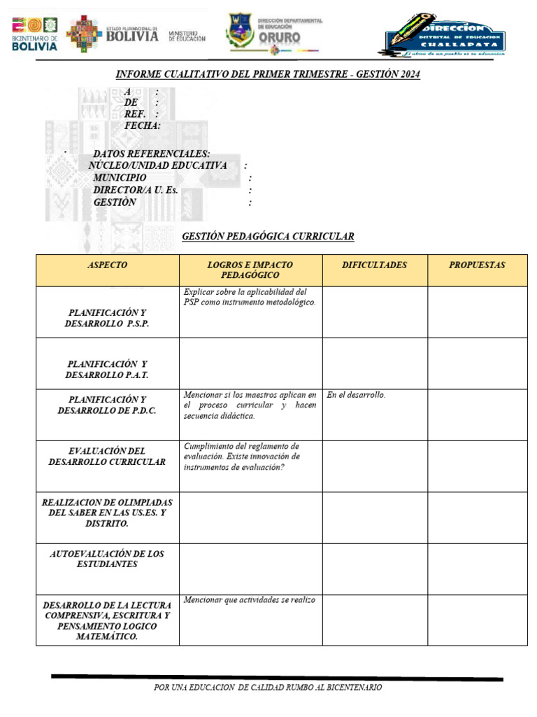 Informe Cualitativo Pedagógico Del Primer Trimestre 2024 (Docente ... Informe Cualitativo Pedagógico Del Primer Trimestre 2024 (Docente ...