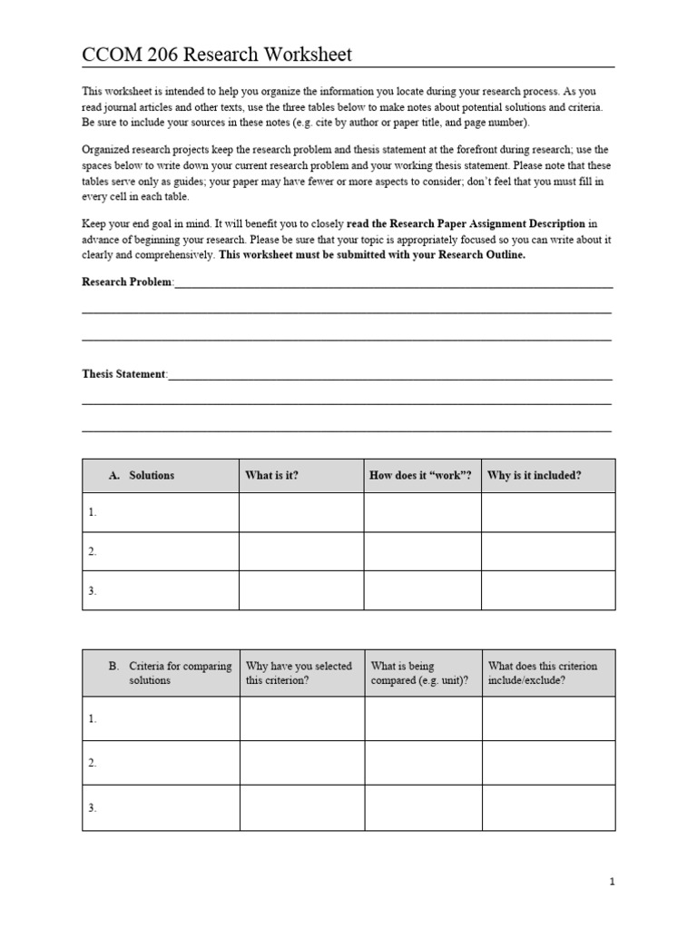 CCOM 206 Research Organization Worksheet | PDF | Thesis | Worksheet