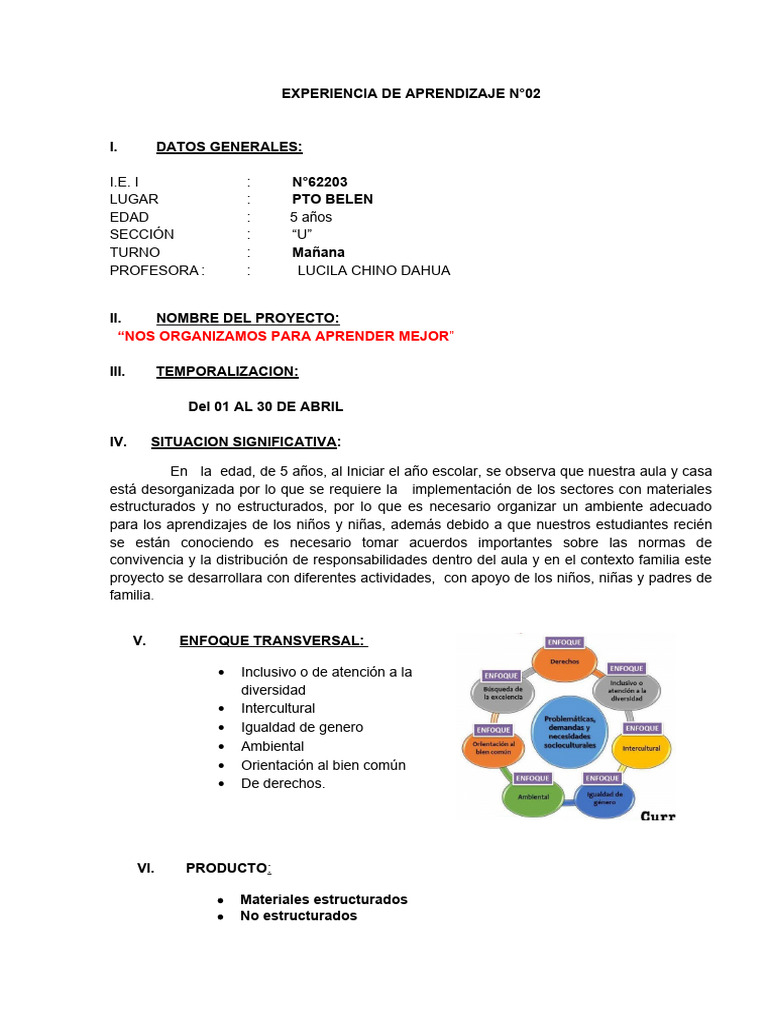 Experiencia de Aprendizaje N°1 Abrilnos Organizamos para Aprender Mejor | PDF | Aprendizaje ...