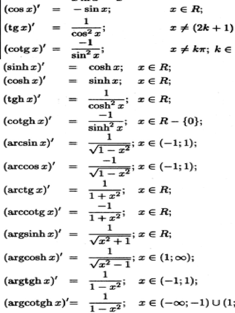 Derivace Vzorce - Google Search | PDF