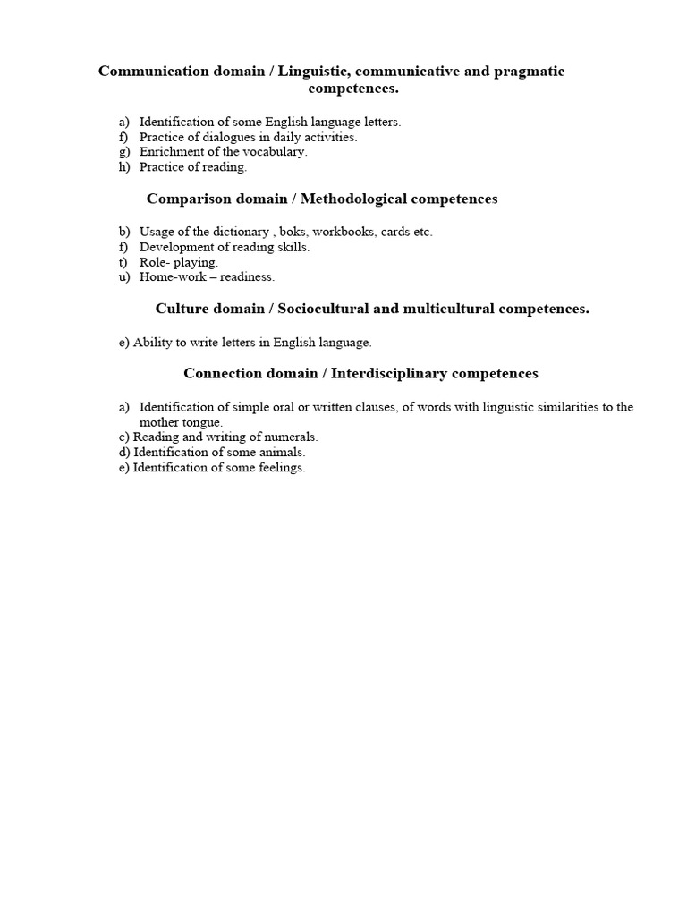 Communication Domain | Download Free PDF | Word | Linguistics