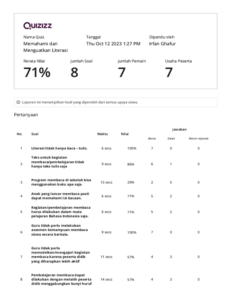 Memahami Dan Menguatkan Literasi (Sekolah) | PDF