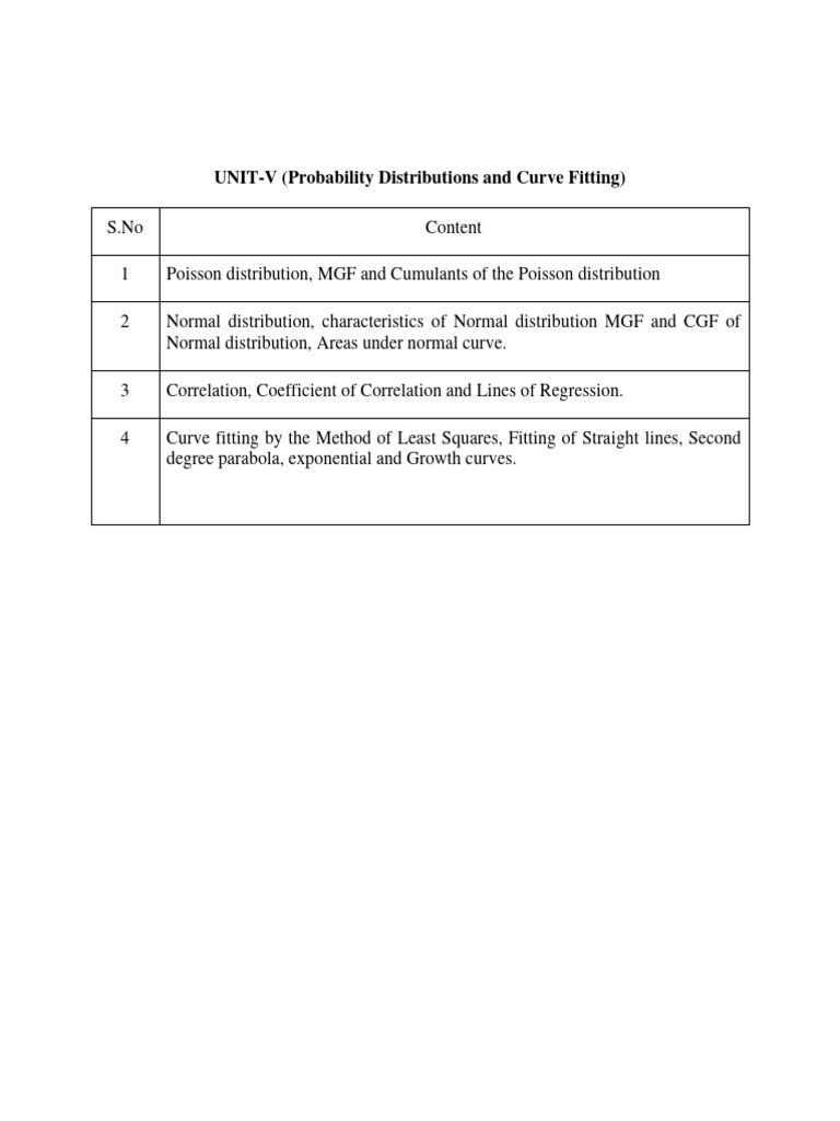 Probability Distributions and Curve Fitting | PDF | Regression Analysis | Statistical Theory