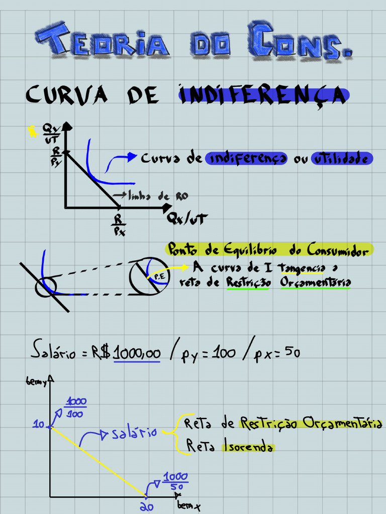 Teoria Do Consumidor Monitoria 2303 - 240323 - 105738 | PDF