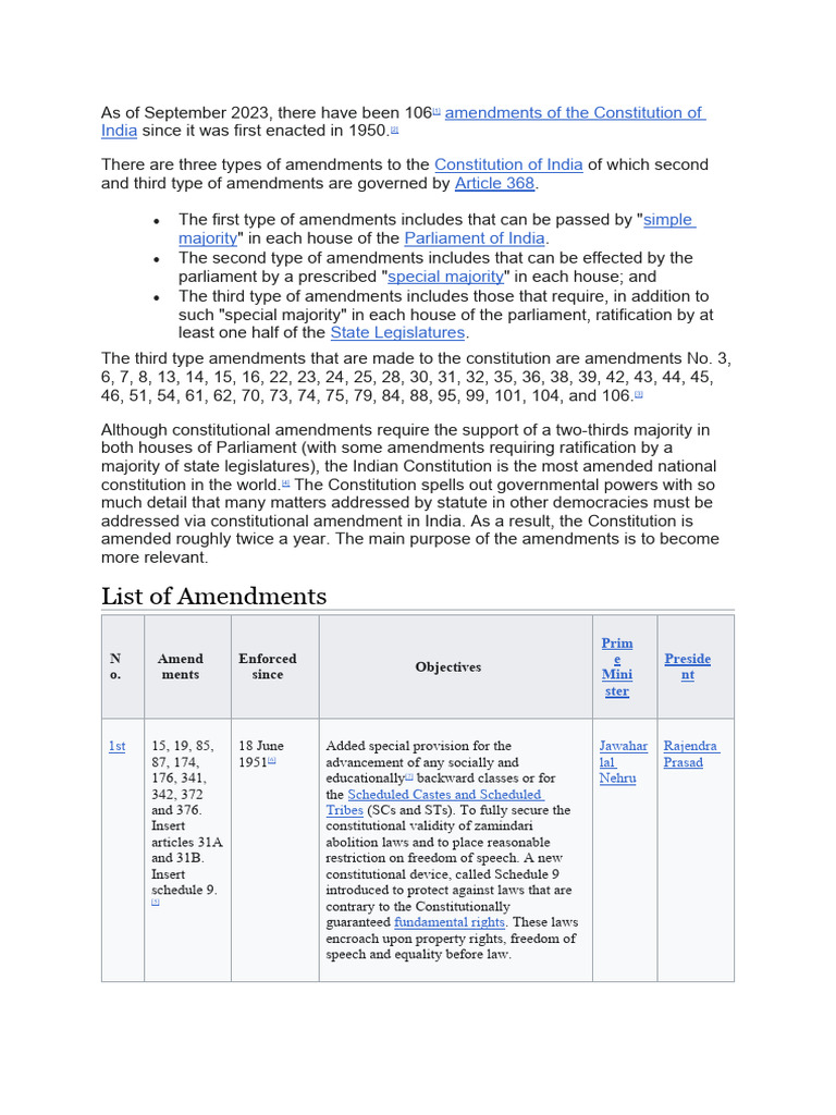 List of Amendments in Consitution | PDF | Constitutional Amendment | Supermajority