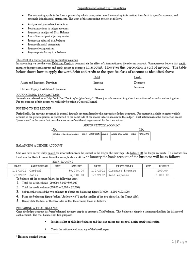 Chapter 2 Preparation and Journalizing Transactions (Summary) | PDF ...
