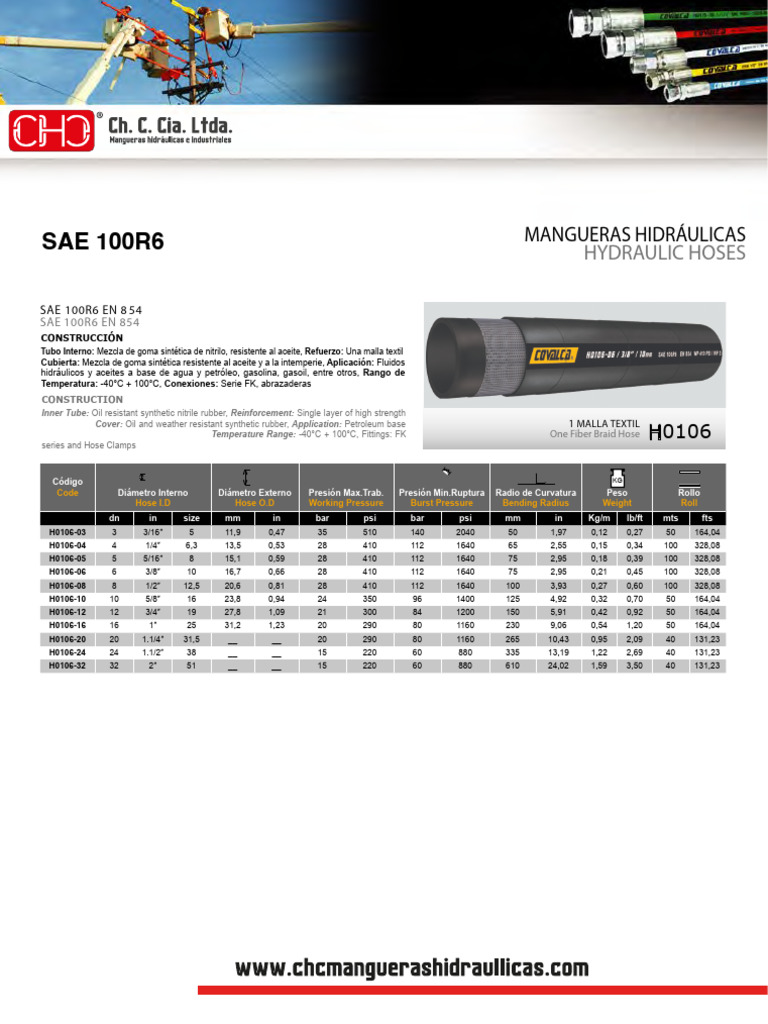 Manguera R6 Covalca | PDF | Hidrocarburos | Aceites