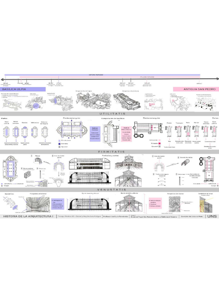 Historia de La Arquitectura I Basilica Ulpia y Basilica San Pedro | PDF