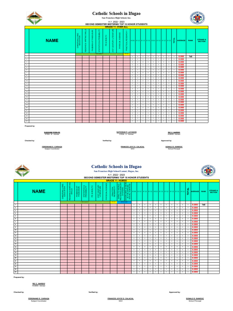 Sfhs GR 11 Honors q3 | PDF | Science