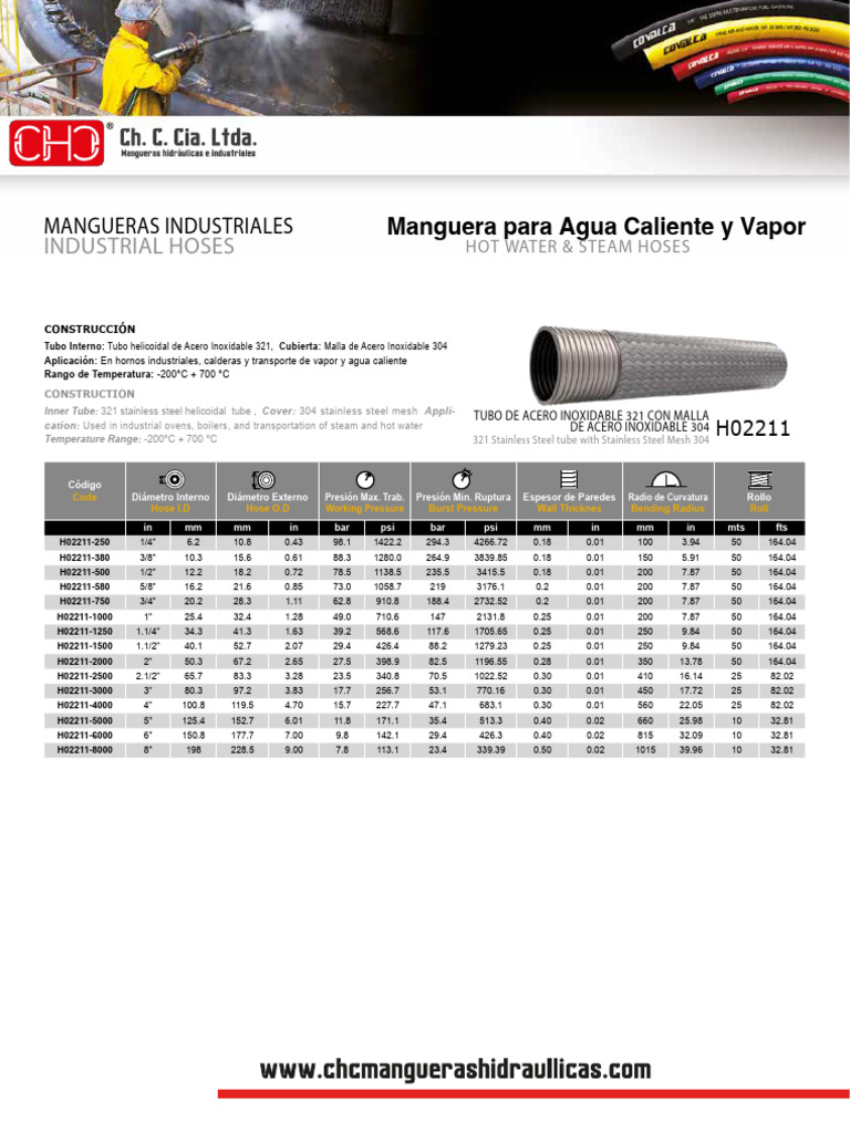 INP Covalca | PDF | Power (Physics) | Energy Conversion