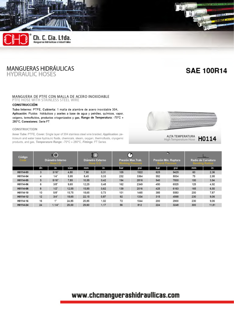Manguera 246 R14 Covalca | PDF | Mecánica de Medios Continuos ...