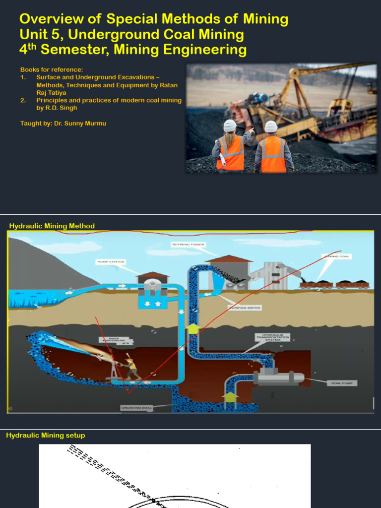 Special Methods of Mining - Mid Sem Portion | PDF | Coal Mining | Mining