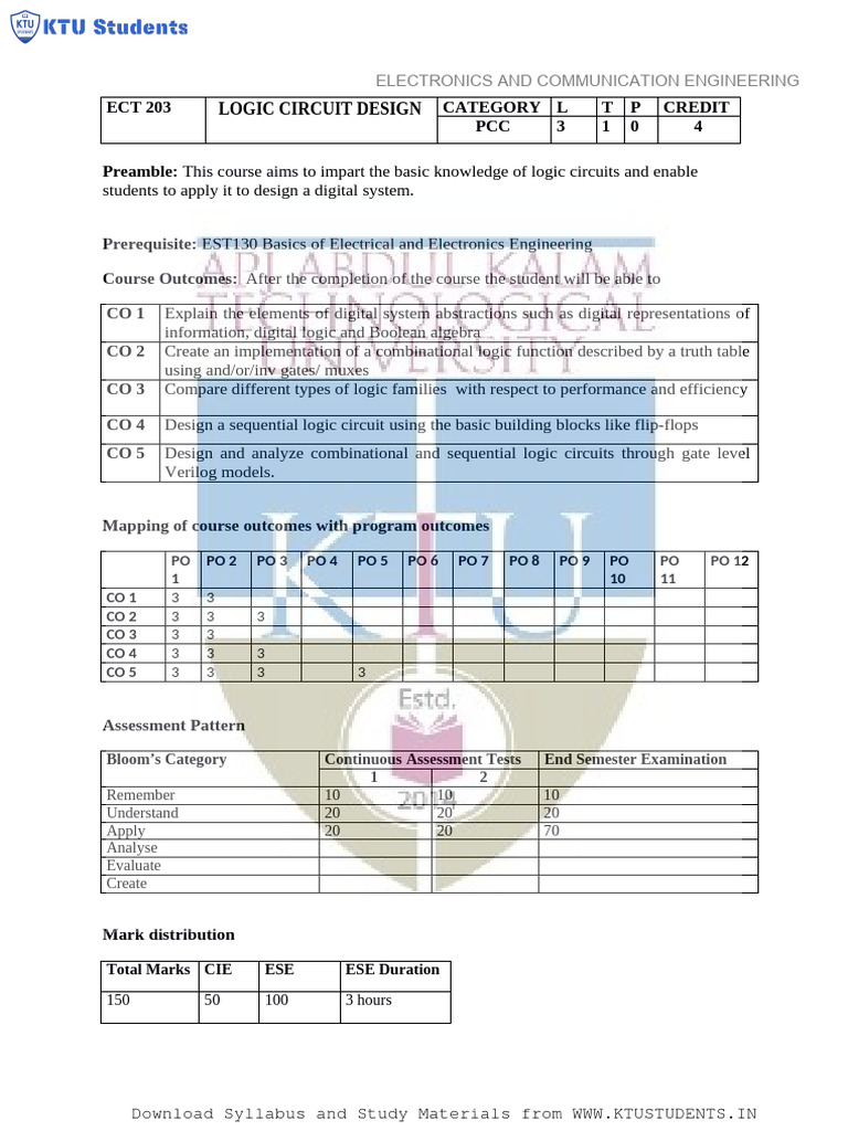 Ect 203 Logic Circuit Design-Ece - s3 - 2019-Scheme-Syllabus ... Ect 203 Logic Circuit Design-Ece - s3 - 2019-Scheme-Syllabus ...