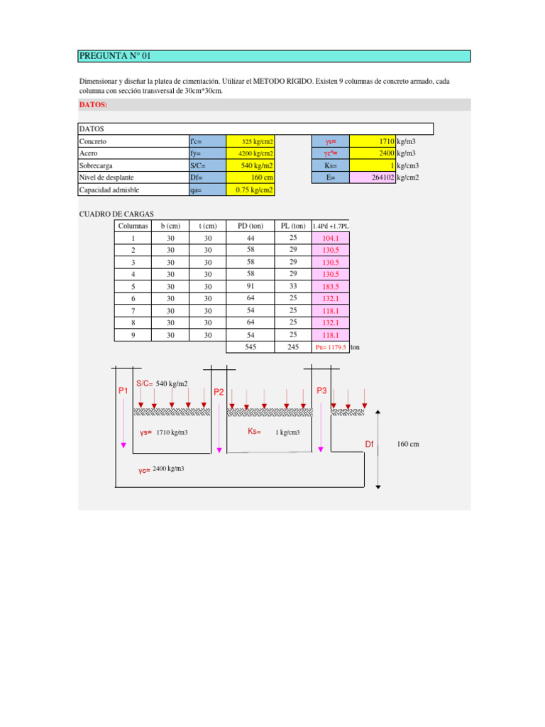 1. PLATEA de cimentación - PREGUNTA 01 | PDF | Ingeniería estructural | Ingeniería de Edificación