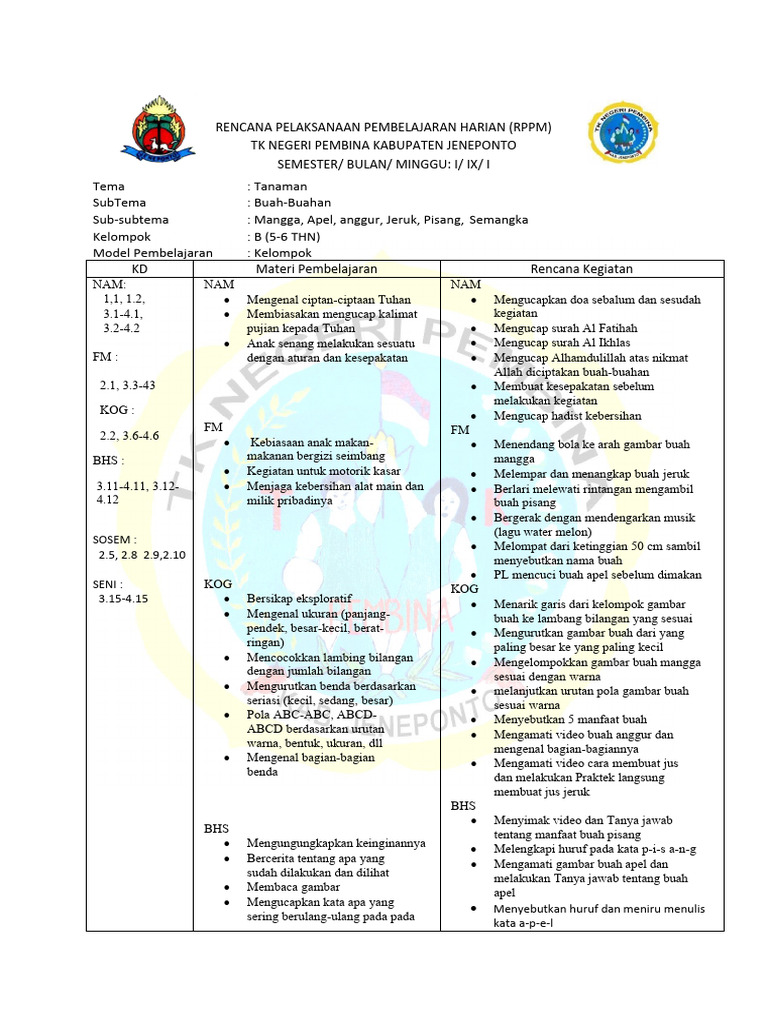 RPPM KLP B Akreditasi | PDF