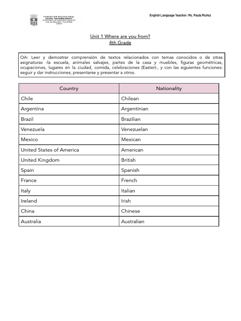 4th Grade Countries And Nationalities Pdf