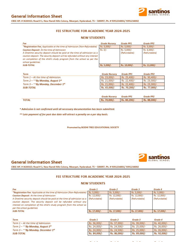 CBSE School Fee Structure 2024-25 | PDF | Payments | Services (Economics)