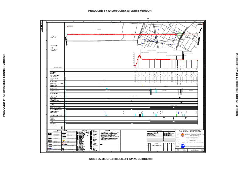 ALIGNMENT SHEET - West Godawari (FINAL) | PDF