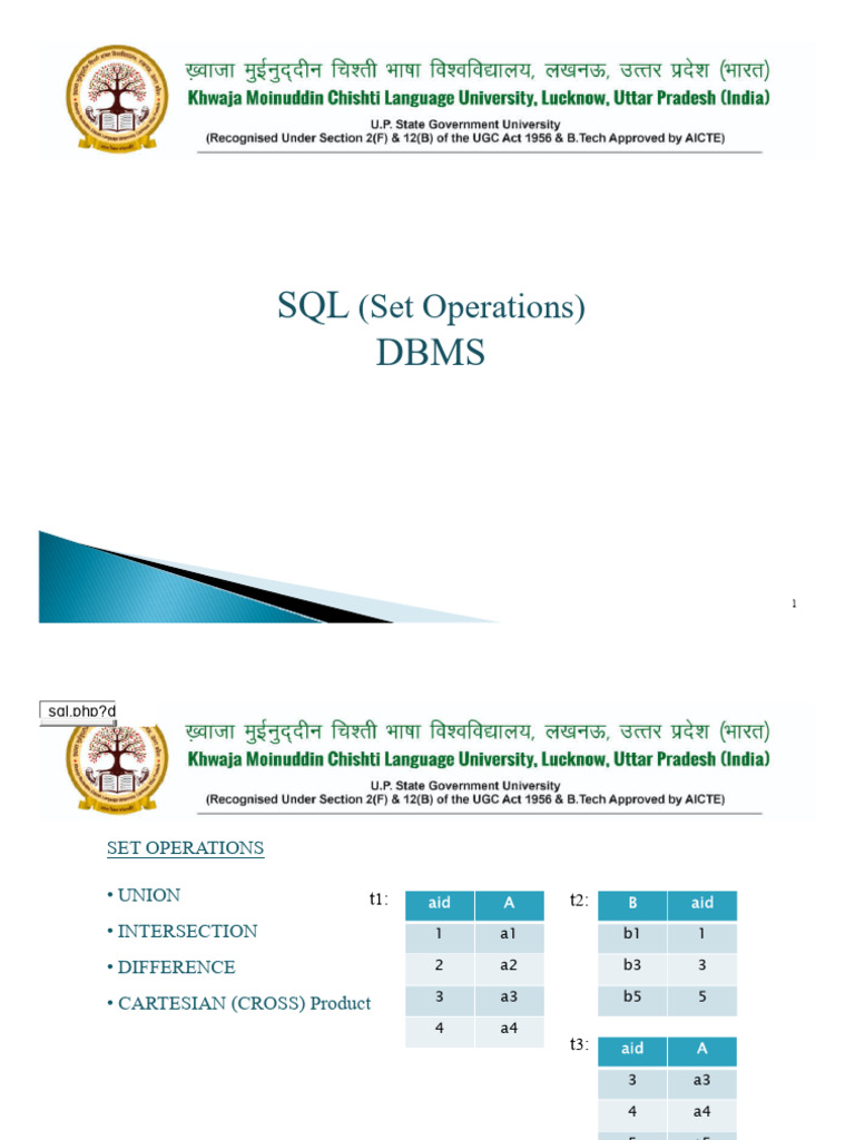 Set - Opert in SQL | PDF | Computer Data | Data Model