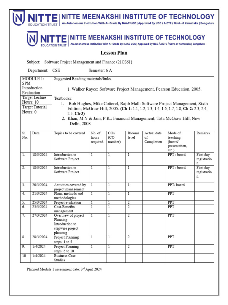 Lesson Plan SPM 6A | PDF | Project Management | Business