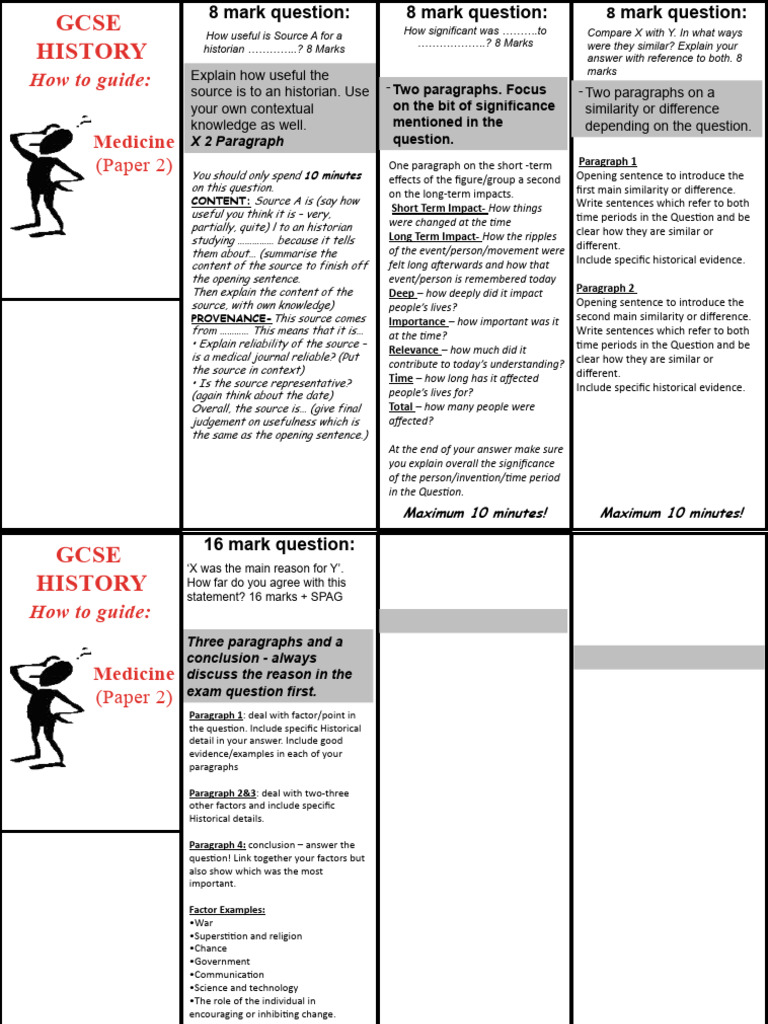 How To Guide Medicine | PDF | Reason | Cognitive Science