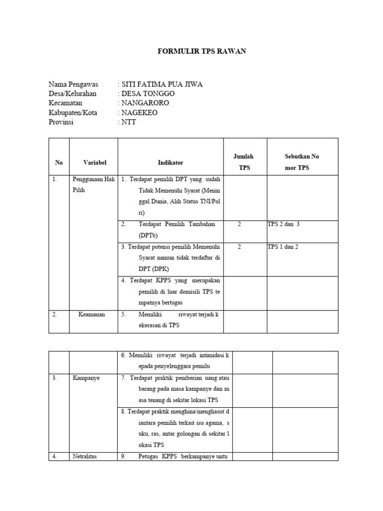 Formulir TPS Rawan | PDF Formulir TPS Rawan | PDF