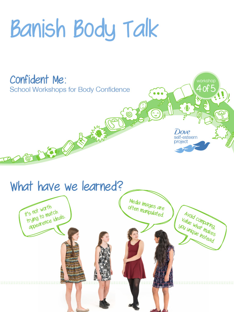 Banish Body Talk - Student Presentation-717955 | PDF | Human Communication