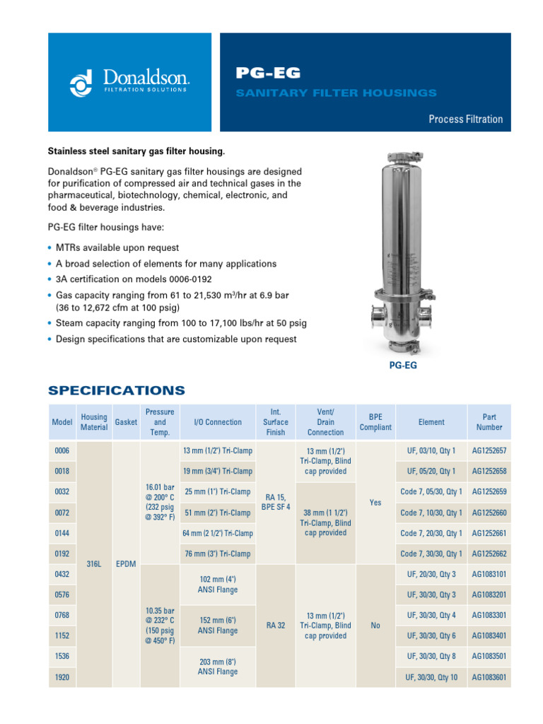 PG EG Sanitary Filter Housings | PDF