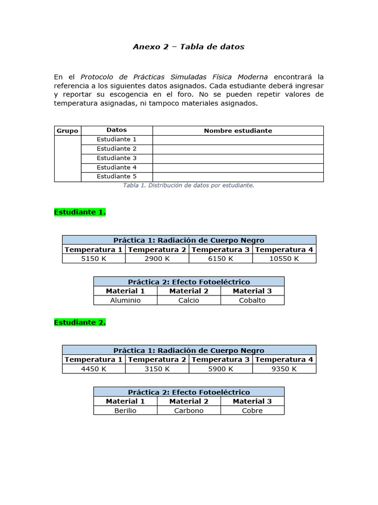 Anexo 2-Tabla de Datos | PDF