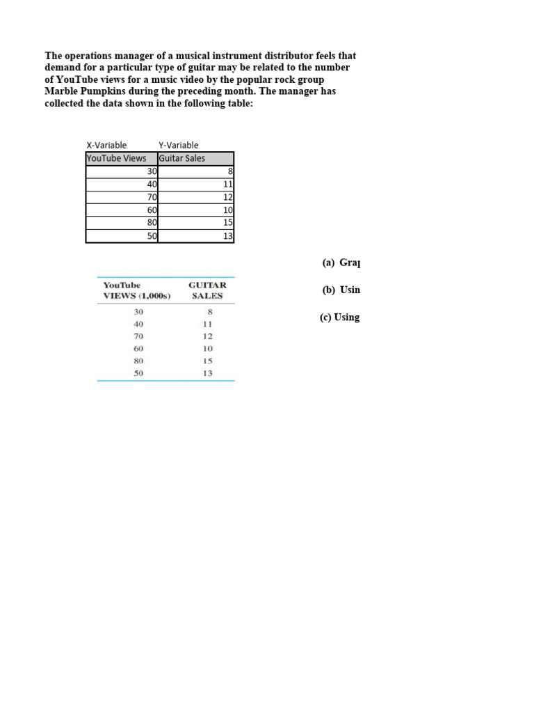 Hendrickson Assignment4 | PDF | Errors And Residuals | Coefficient Of Determination