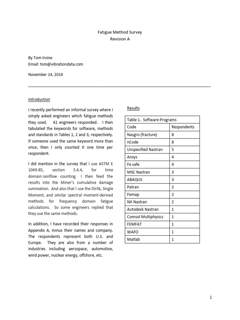 Fatigue - Survey - METODOS Y SOFTWARE | PDF | Fatigue (Material) | Finite Element Method