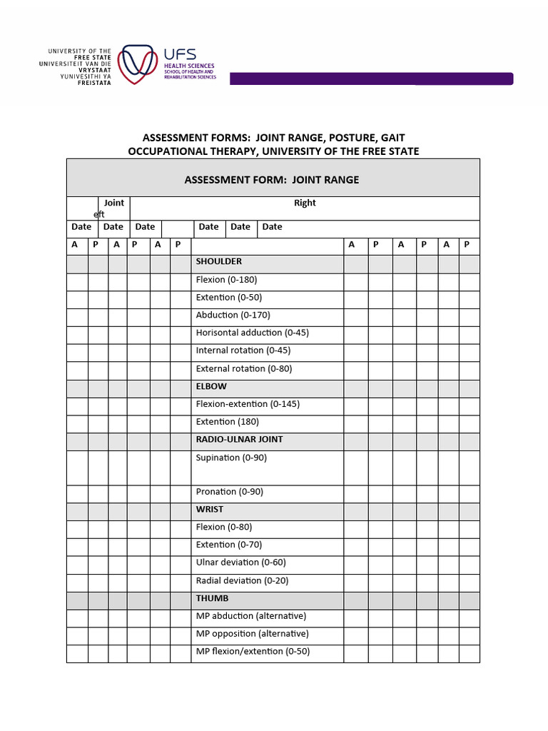 ASSESSMENT ROM, POST, GAIT | PDF | Anatomical Terms Of Motion | Limbs ...