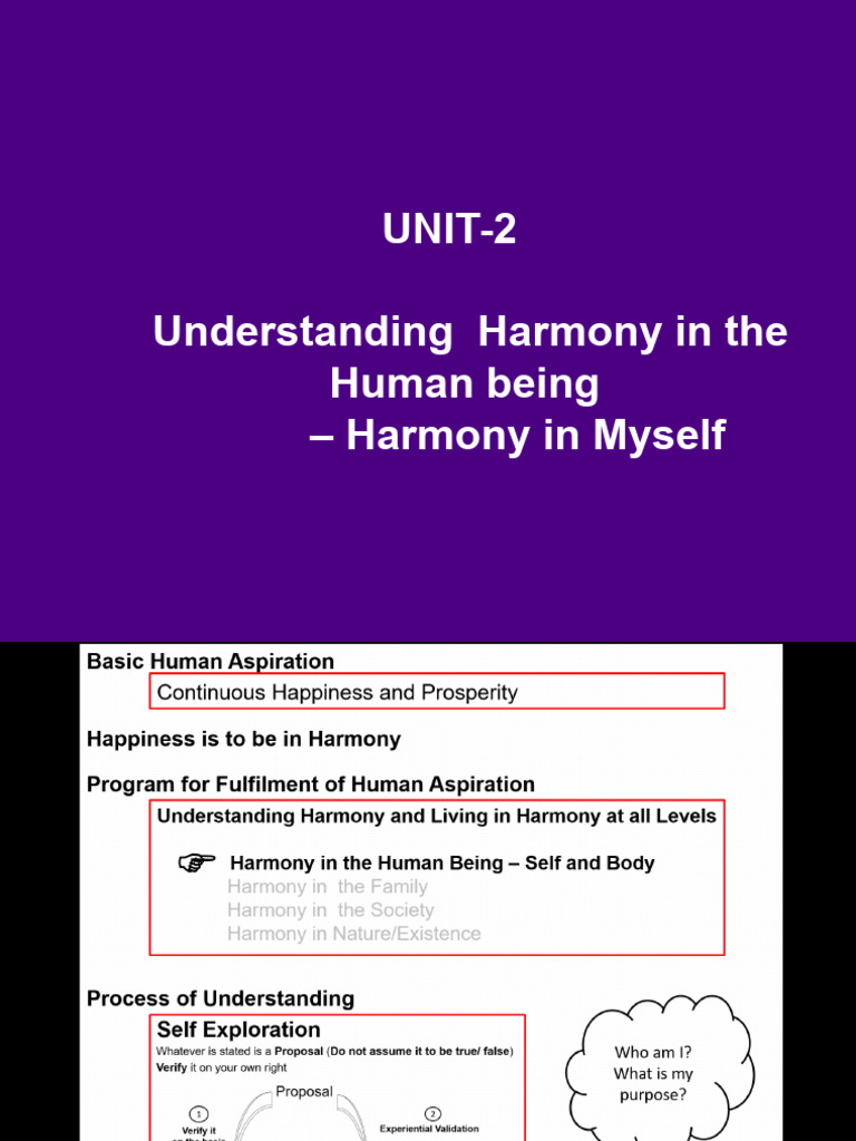 Unit-2 PPT-UHV | PDF | Feeling | Consciousness