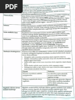 ISIxHOSA Notes For Analysis of Poem - Inyibiba | PDF | Language Arts ...