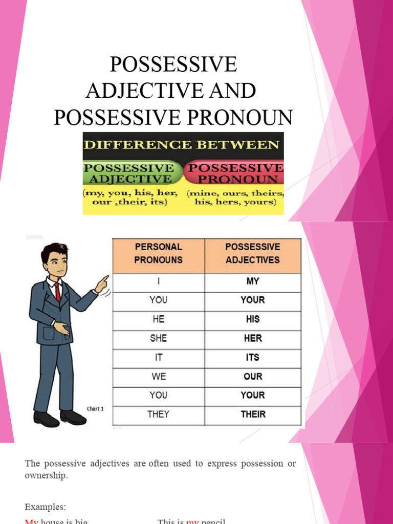 Possessive Adjective and Possessive Pronoun Explanation | PDF ...