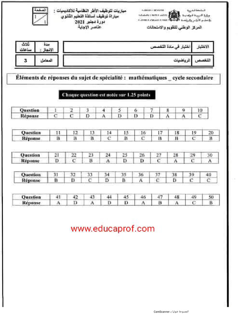Rep Math Lycee 2021 | PDF