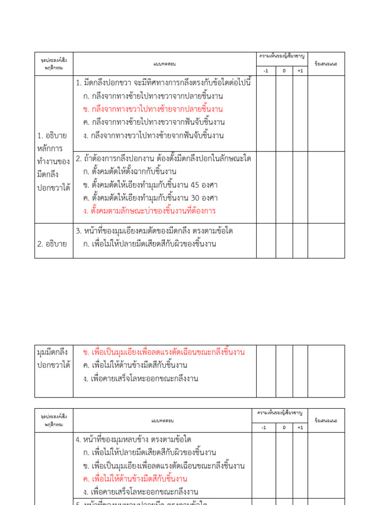 ตารางioc | PDF