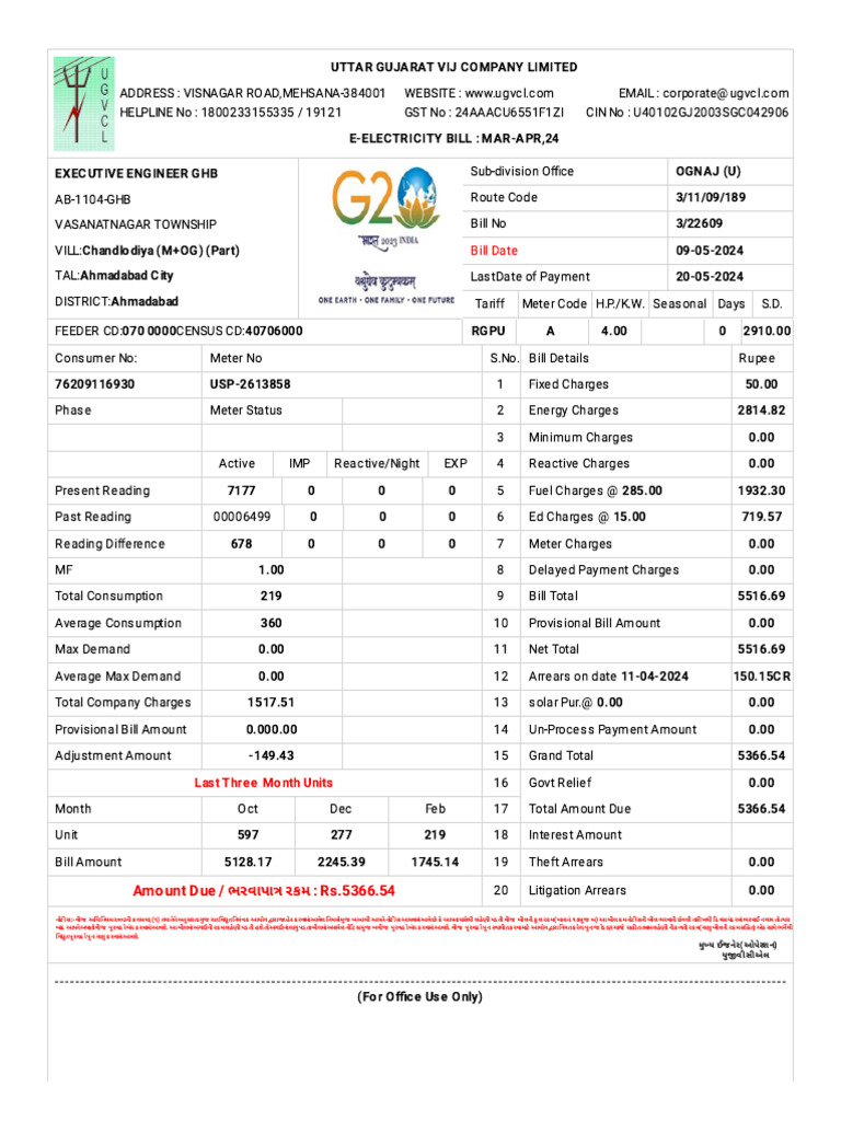Ugvcl - Info UGBILL BillHTML - PHP Cno 76209116930 | PDF