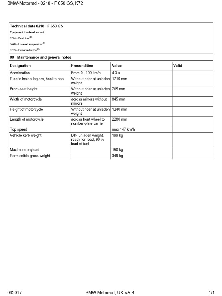 BMW F 650 GS, K72 0218 | PDF | Engines | Vehicle Parts