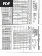 Catalogo Perfiles Prolamsa | PDF