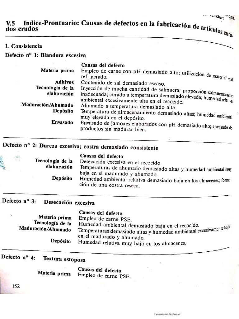 Causas de Defectos en La Fabricación de Artículos Curados Crudos. | PDF
